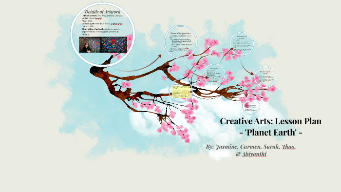 Creative Arts: Lesson Plan by J P on Prezi