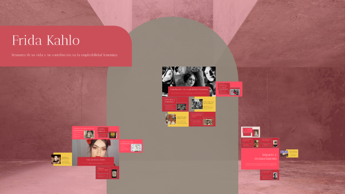 Frida Kahlo by erika serrano rodriguez on Prezi