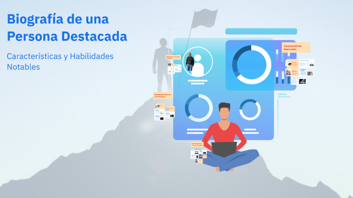 Biografía de una Persona Destacada by Flor Sandoval on Prezi