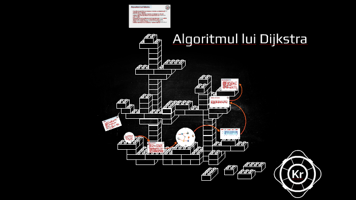 Algoritmul lui Dijkstra by MityaS Kr on Prezi