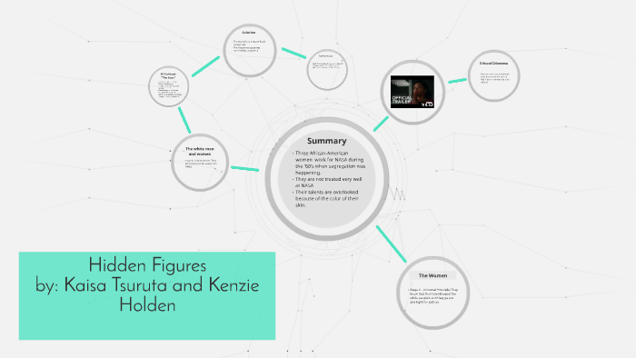 Hidden Figures Analysis By Mackenzie Holden hidden-figures-analysis-by-mackenzie-holden