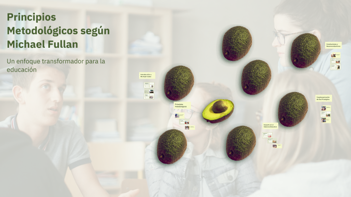 Principios Metodológicos según Michael Fullan by Nicolas Ontiveros on Prezi