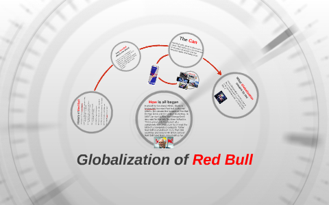 Globalization of Red Bull by Trever Ihm on Prezi