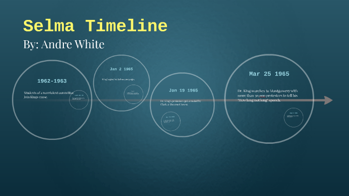 Selma Timeline by andre white on Prezi
