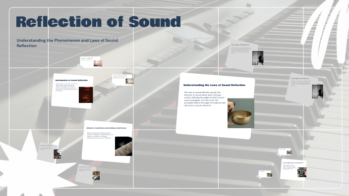 Reflection of Sound by christo bobby on Prezi