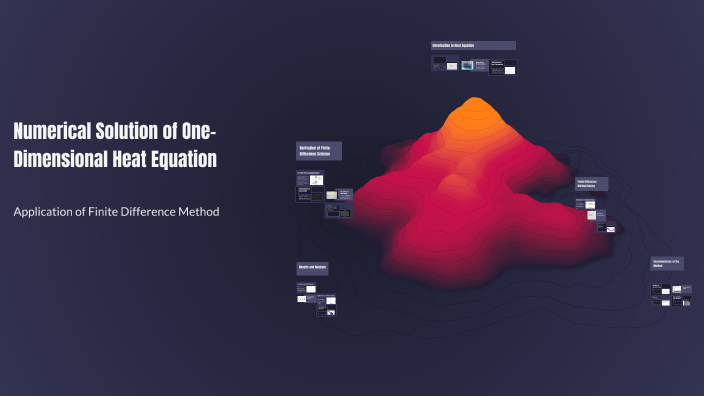 Numerical Solution of One-Dimensional Heat Equation by رضا اکبر زاده on ...