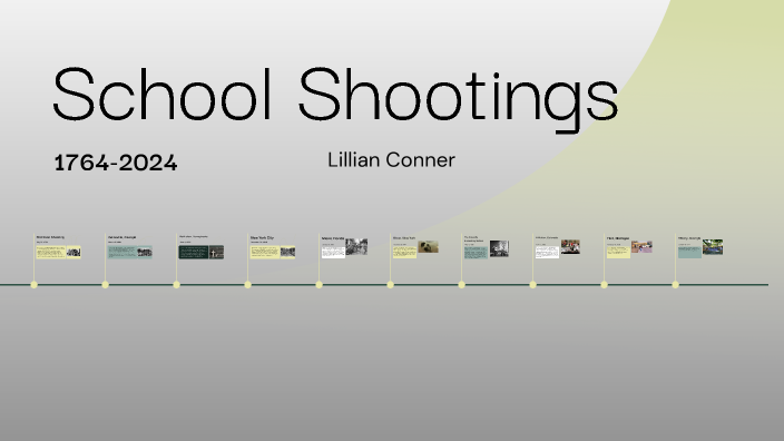 School Shooting Timeline by Lillian Conner on Prezi