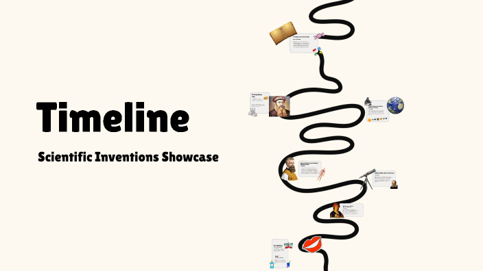 WH Preliminary Timeline by Keara John on Prezi