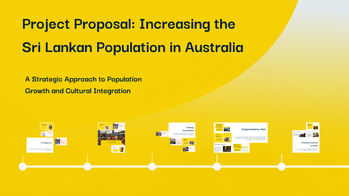 Project Proposal: Increasing the Sri Lankan Population in Australia by ...