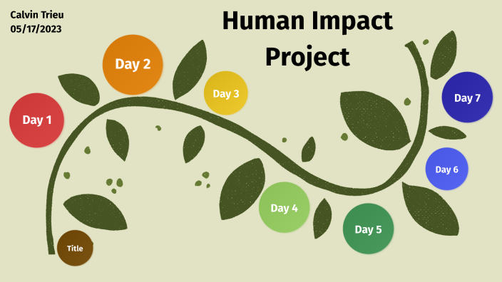 Human Impact Project by Calvin Trieu on Prezi