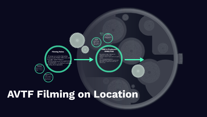 AVTF Filming on Location by Leigh Kuhn on Prezi