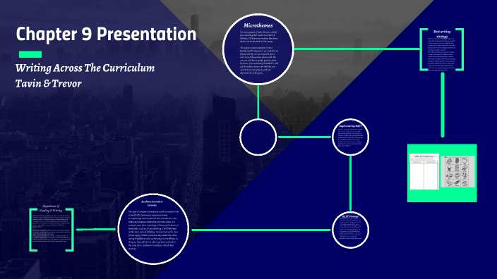 Chapter 9 Presentation by Tavin Hodgens on Prezi
