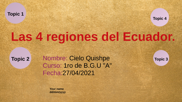 Las 4 regiones del Ecuador by cielo quishpe on Prezi
