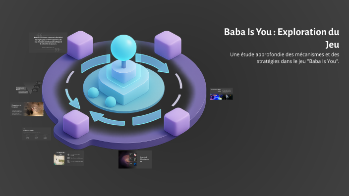 Baba Is You : Exploration du Jeu by Haya Termos on Prezi