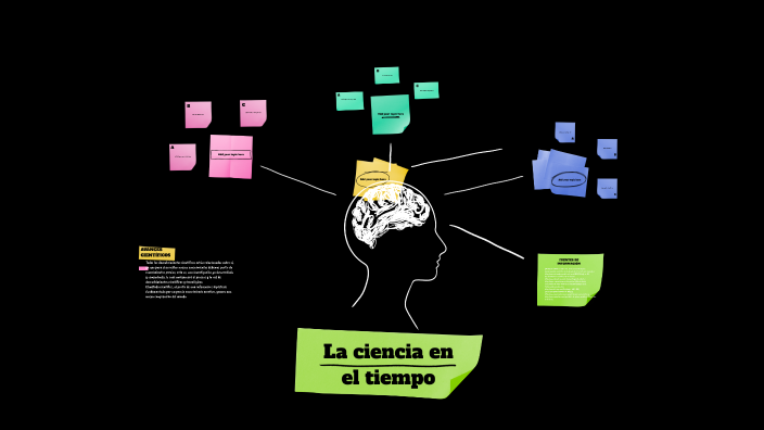 La ciencia en el tiempo by Rodrigo Gamez on Prezi