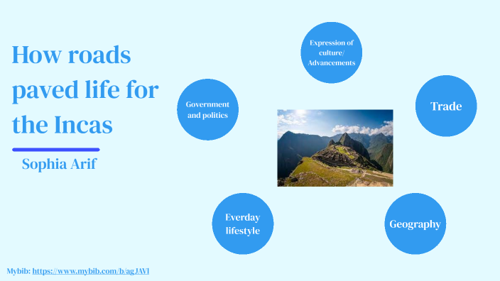 The Inca tribe by Sophia Arif on Prezi