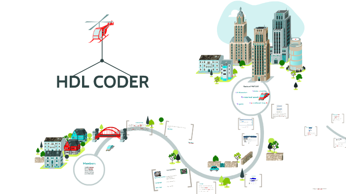HDL CODER by Andres Medina on Prezi