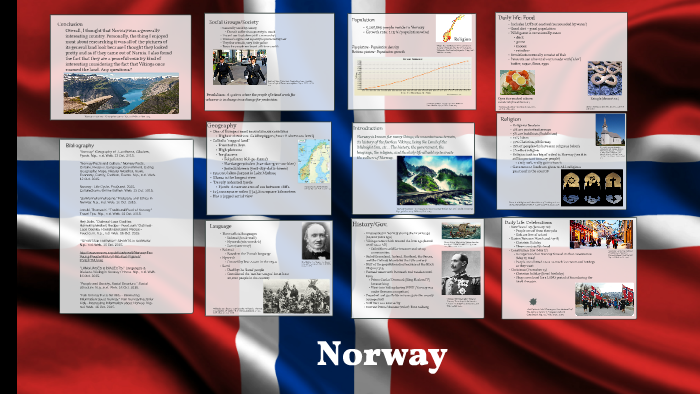 Norway culture project by Kelly on Prezi