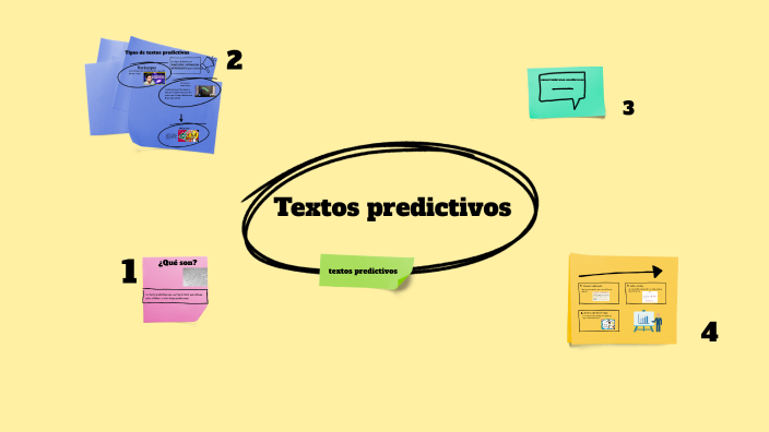 textos predictivos by riyad el hadrani on Prezi