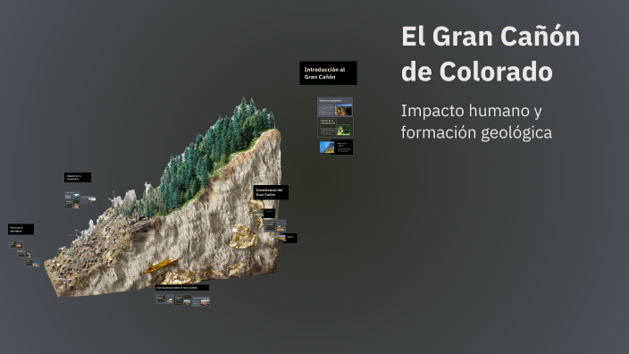 El Gran Cañón de Colorado by Emily Samantha Rodriguez Duarte on Prezi