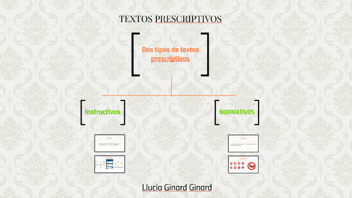 TEXTOS PRESCRIPTIVOS by Llucia Ginard