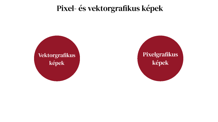 Pixel és vektorgrafikus képek by Míra Bakó on Prezi