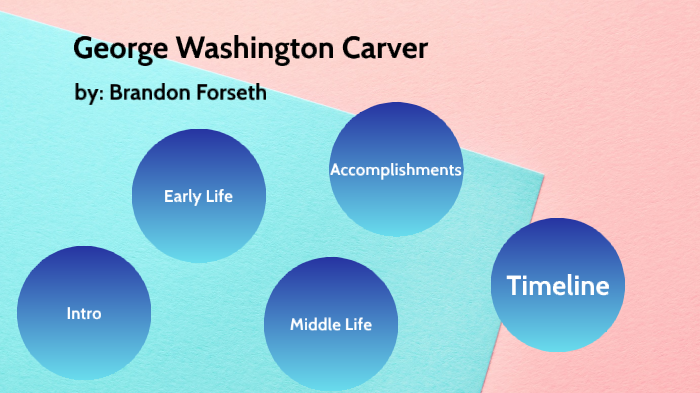 George Washington Carver by Brandon Forseth on Prezi