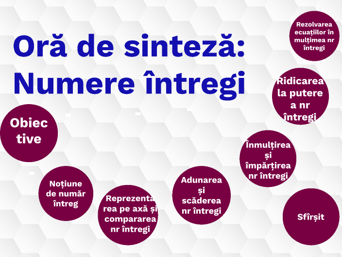 Numere intregi by Tatiana Cociug on Prezi