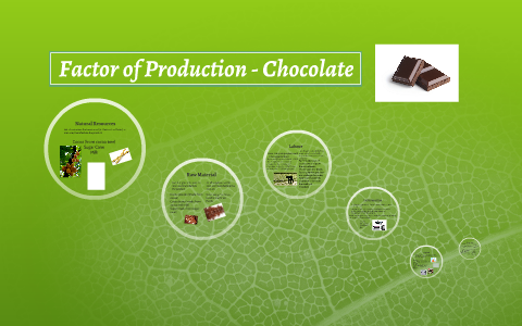 Factor of Production - Chocolate by Fay Cui on Prezi