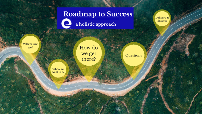 Roadmap to PO success by SA Cares for Life on Prezi