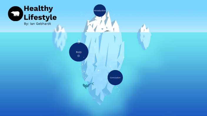 Persuasive Speech by Ian Gebhardt on Prezi