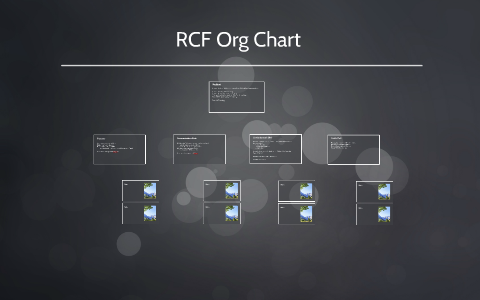 RCF Org Chart by Jason Hale on Prezi