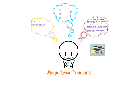 Magic Lens: Level one, Pronouns by Holly Barnes