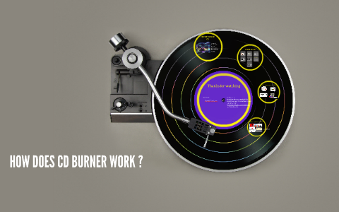HOW DOES CD BURNER WORK? by Гарьд З. on Prezi
