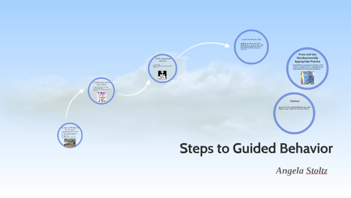 10 Steps to Guided Behavior by Angela Stoltz on Prezi