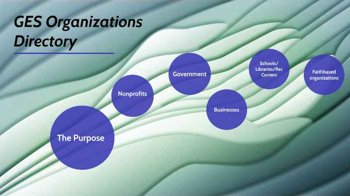 GES Organizations Directory by Alexandra Reyes on Prezi