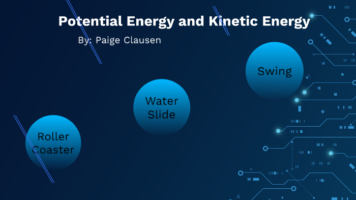 Potential and Kinetic Energy Project by Paige Clausen on Prezi