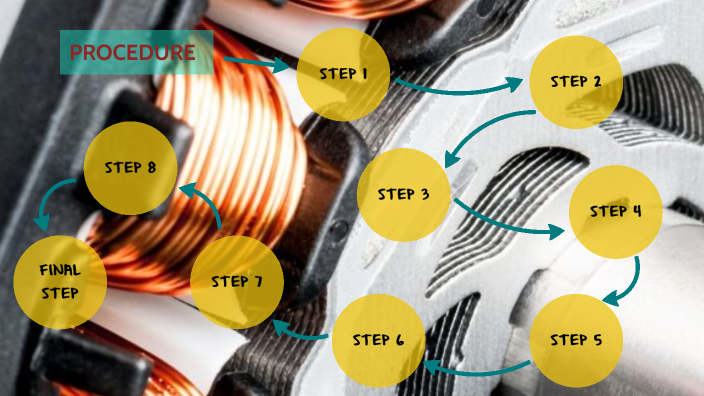 disassembly electric motor by Harbdyk Rodriguez on Prezi