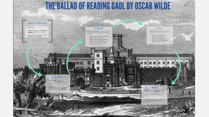 THE BALLAD OF READING GAOL BY OSCAR WILDE by francesca corradini on Prezi
