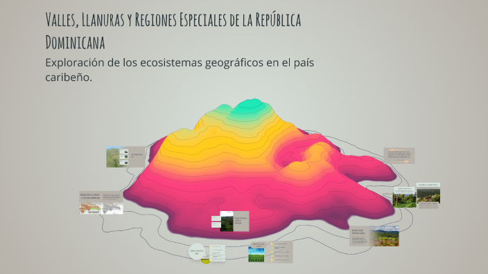 Valles, Llanuras y Regiones Especiales de la República Dominicana by ...