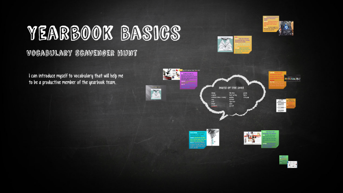 Yearbook Basics by Mallory Stoffregen on Prezi