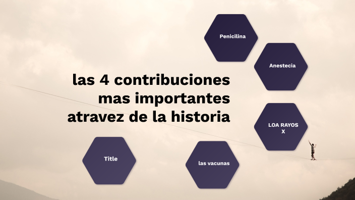 las 4 contribuciones mas importantes by How Wow on Prezi