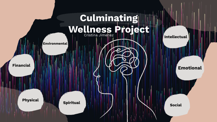 Culminating Wellness Project by Cristina Jimenez on Prezi