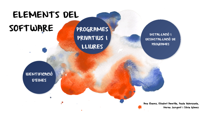 ELEMENTS DE SOFTWARE by Ana Chavez on Prezi