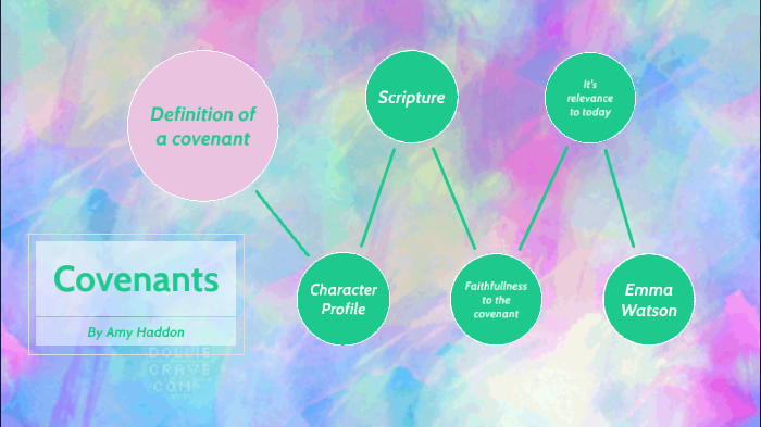 Edenic Covenant by Amy Haddon on Prezi