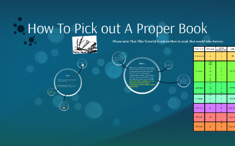 How To Pick out A Proper Book by Me Me on Prezi