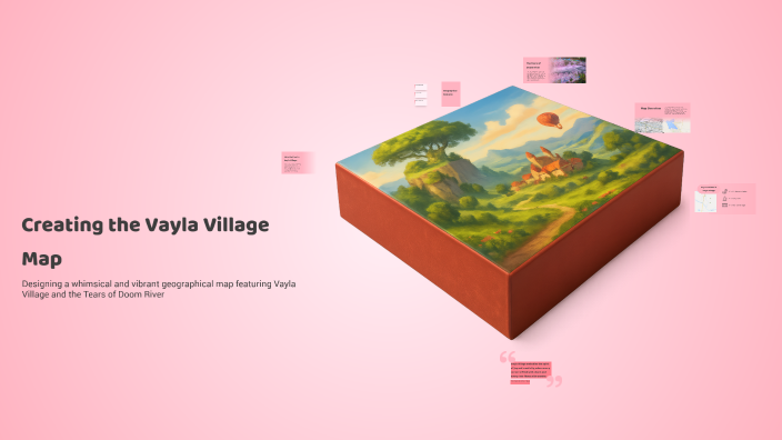Creating the Vayla Village Map by Alyson Victoria Gonzalez-Schell on Prezi