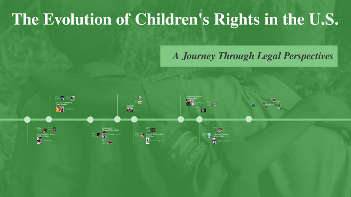 The Evolution of Children's Rights in the U.S. by Krish Patel on Prezi