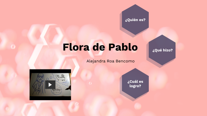 tics de Flora de Pablo by Alejandra Roa on Prezi