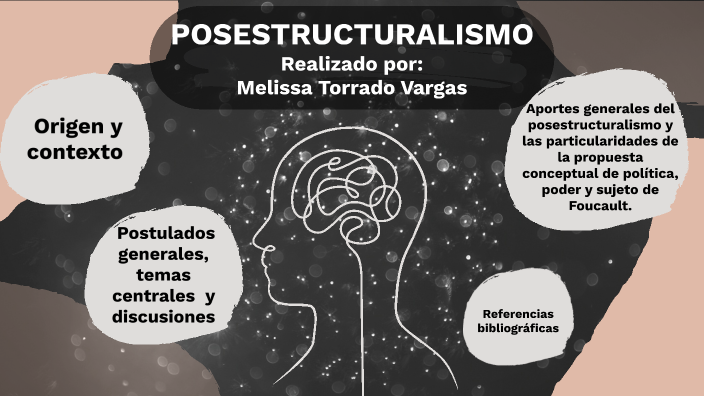 POSESTRUCTURALISMO by melissa torrado on Prezi